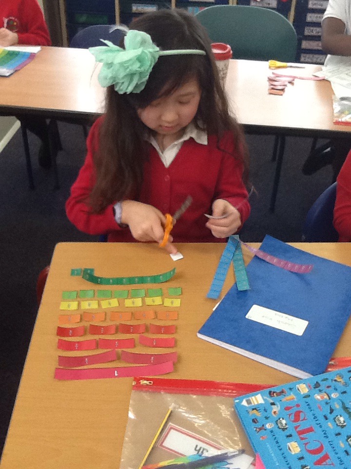 Exploring Fraction Walls Exploring Fraction Walls